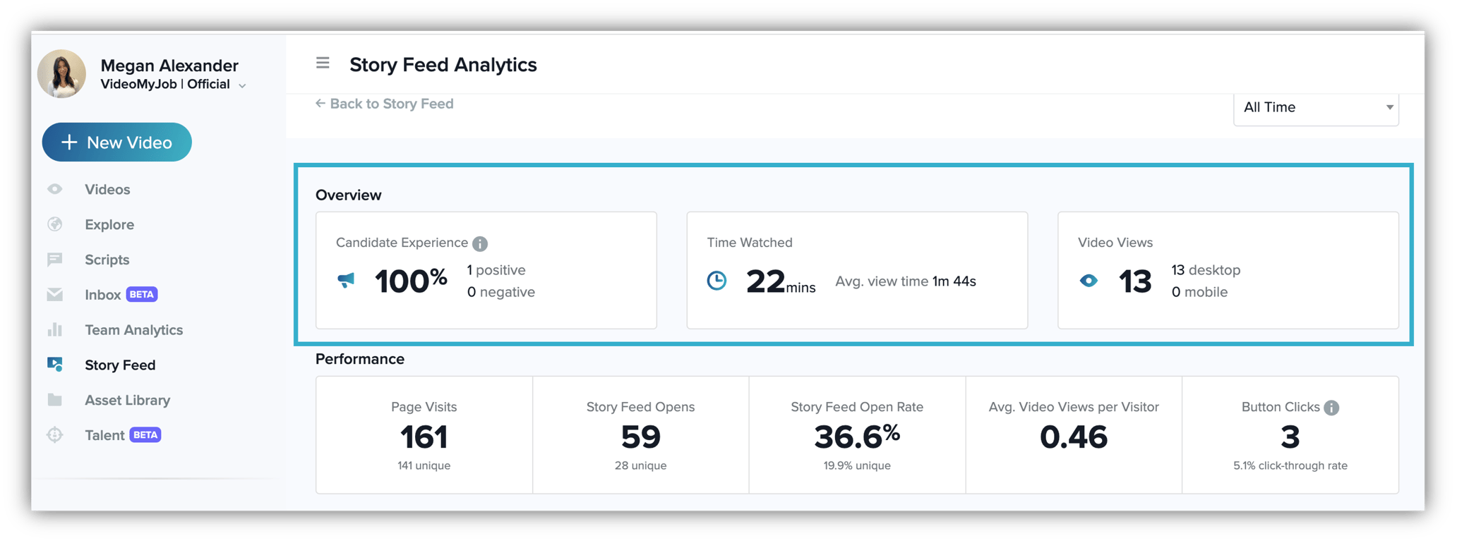 How to Navigate Story Feed Analytics
